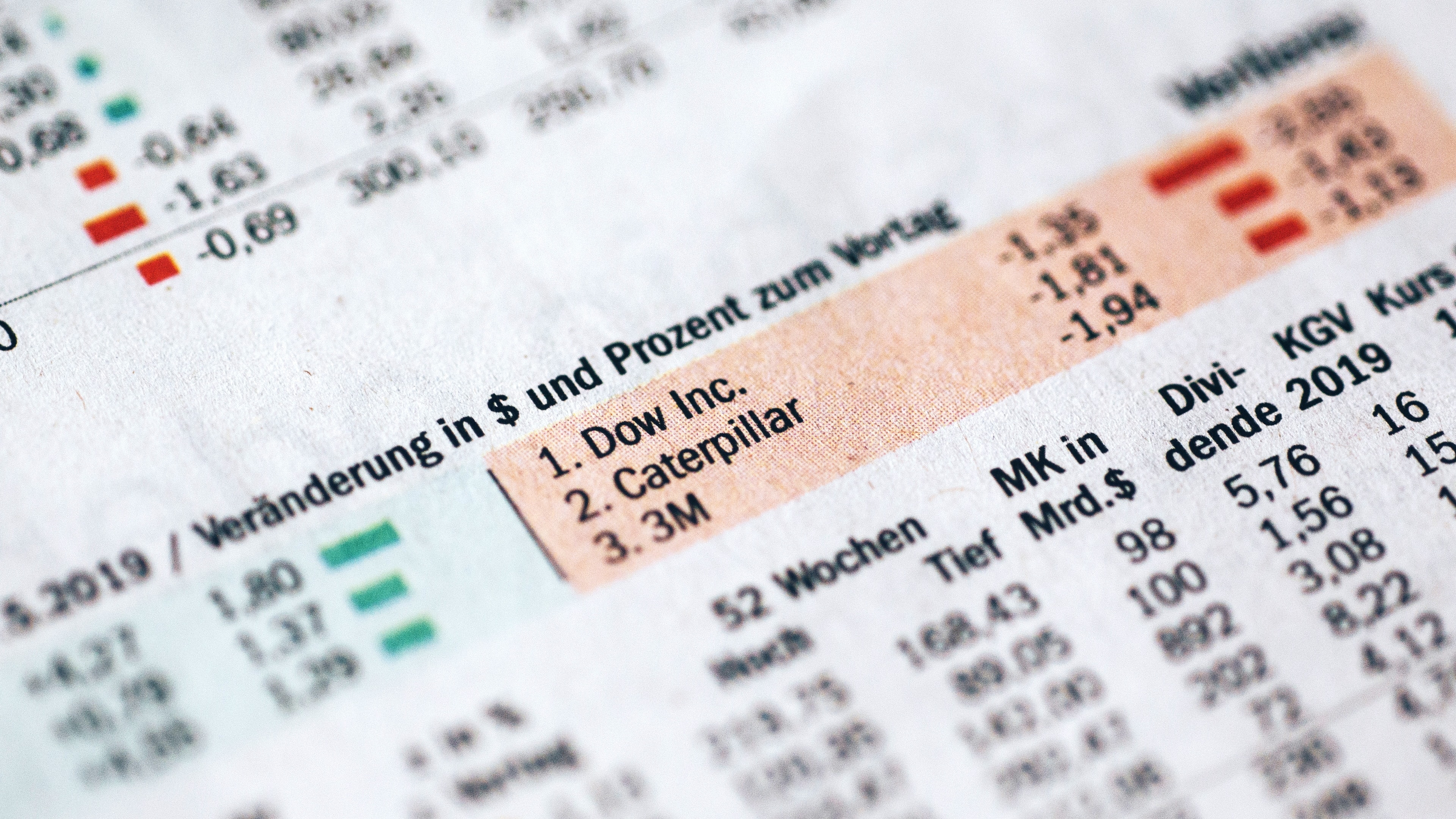 What is a FINRA license? Financial licenses explained | Achievable Test ...