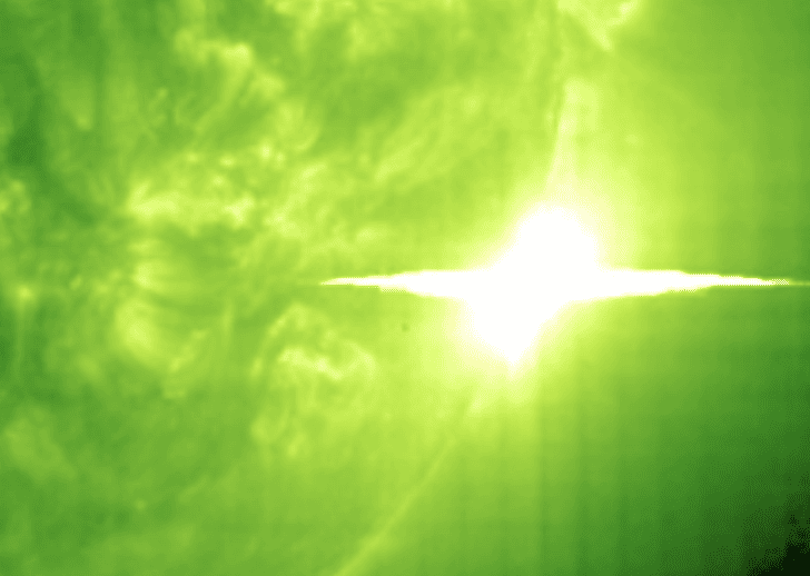 The impact of solar flares | Achievable Test Prep