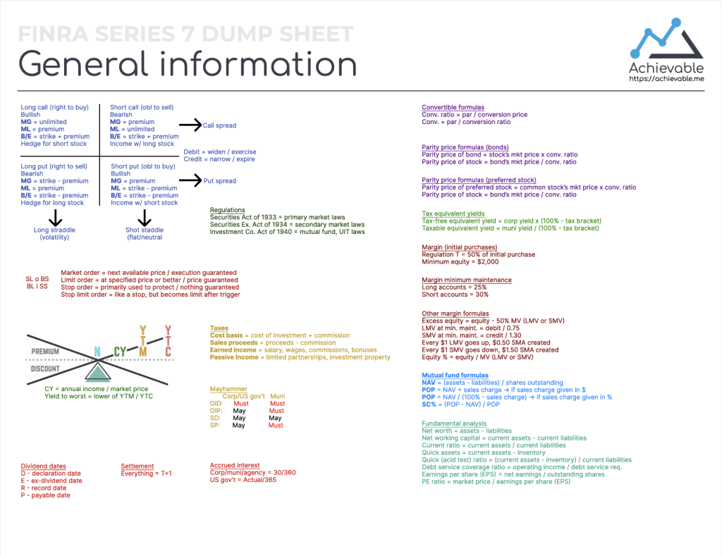 Achievable FINRA and NASAA exam dump sheets updated for 2024 ...